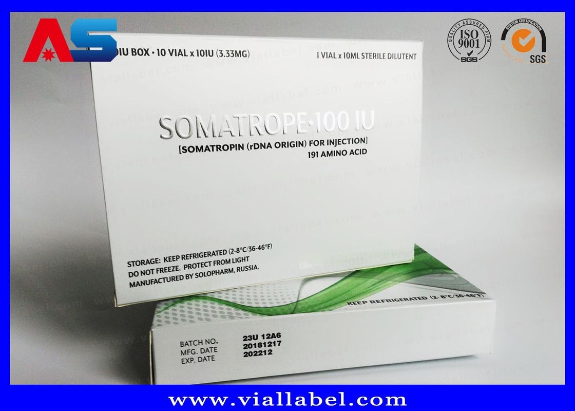 Hgh Injections Growth Hormone Medication Pharmaceutical Box